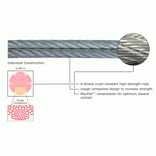 11 MM PYTHON CONSTRUCT-6 1960 GRADE RRL BRT | Bilco Group