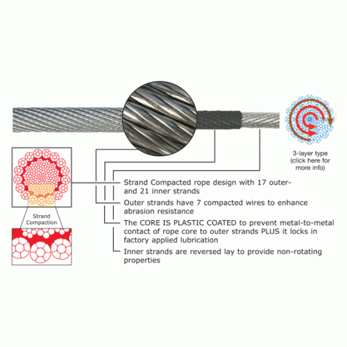 10 MM PYTHON HOIST COMPACTED | Bilco Group